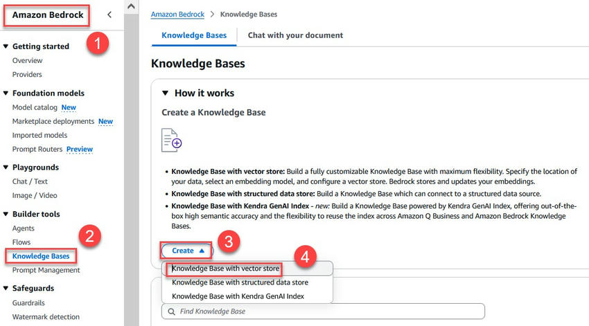 Create an Amazon Bedrock Knowledge Base with SharePoint Online